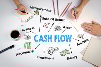 The Seven Drivers of Cash Flow