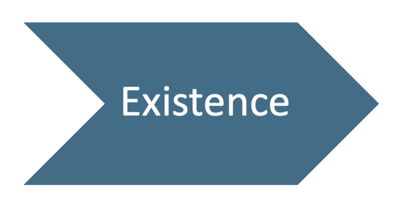 Your Guide To The 5 Stages of Business Growth