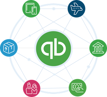 3 Killer Apps that Integrate with QuickBooks®