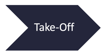 Your Guide To The 5 Stages of Business Growth