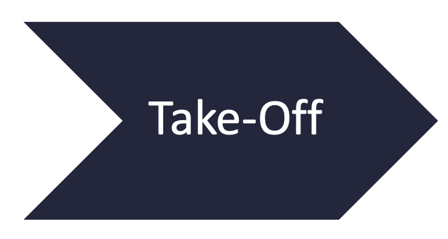 Your Guide To The 5 Stages of Business Growth