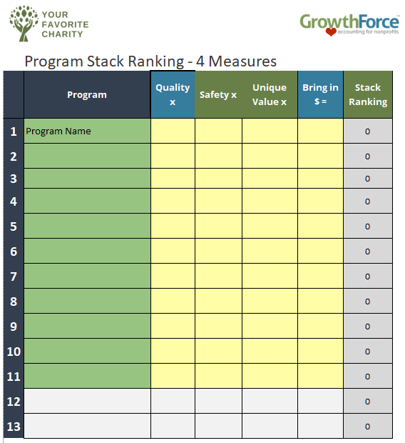 Stack Ranking Excel Template